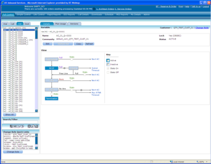 Bt Inbound Architect